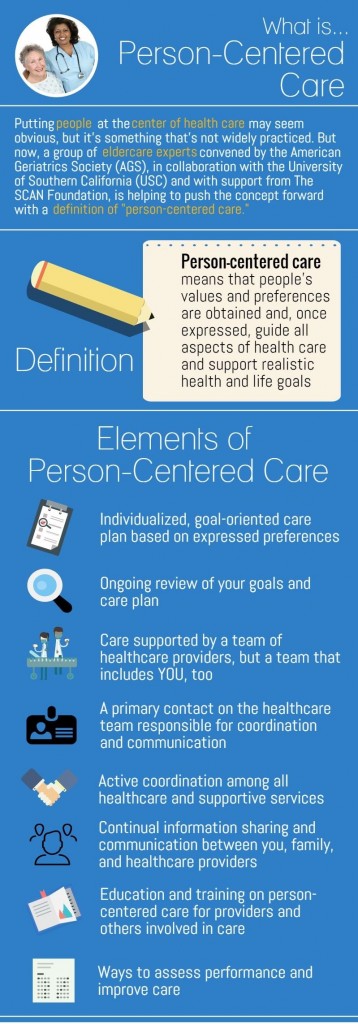 What is Person-Centered Care? > Health in Aging Blog > Health in Aging